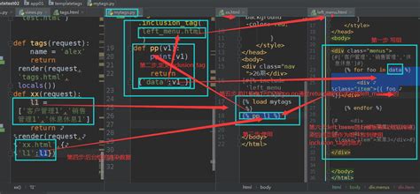 Django 模板 Template 刘硕的技术查阅手册
