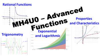 MHF U Exponential And Logarithmic Functions Unit Full Teacher Package