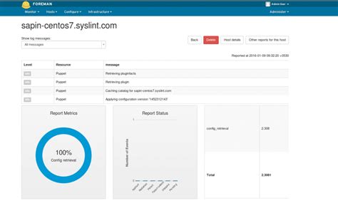 How To Install And Configure Foreman On Centos 7 Or Rhel 7
