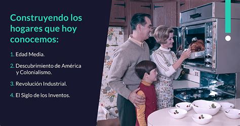 Viaje En El Tiempo Sin Salir De Casa La Evolución Del Hogar A Través