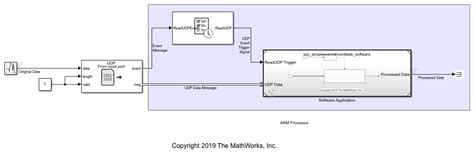 event driven task matlab and simulink