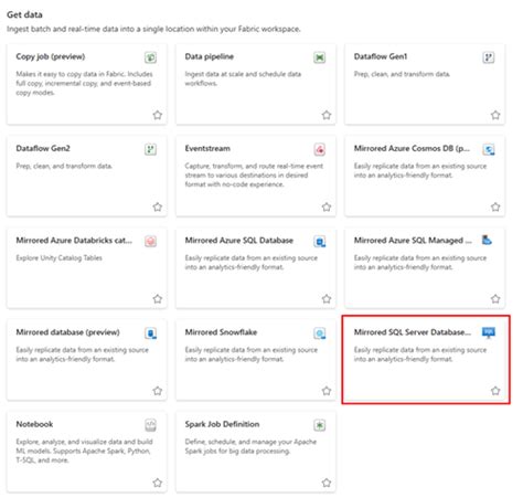 Microsoft Fabric Novinky Květen 2025 Databrothers