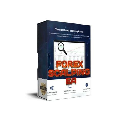 Forex Scalping Ea Mt4 Fxproea The Ultimate Automated Scalping Solution