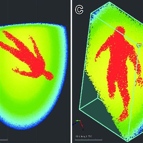 A Artificial Grade Dataset With High Grade Core B Same Data Rendered