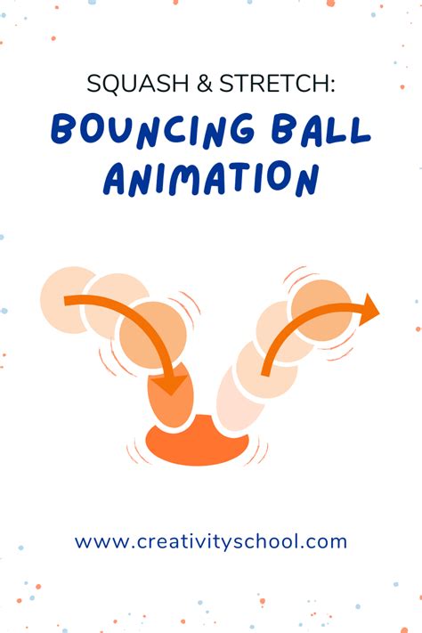 Squash And Stretch Animation Creativity School