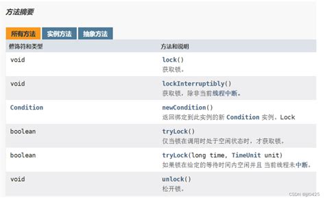 Lock锁的学习 Csdn博客