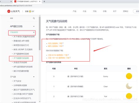 Stm32天气数据获取stm32联网获取天气信息 Csdn博客