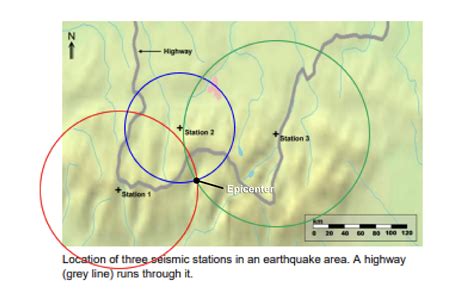 Solved Only Do The Graph In A Calculate The P Wave And S Wave Arrival Times And The S P