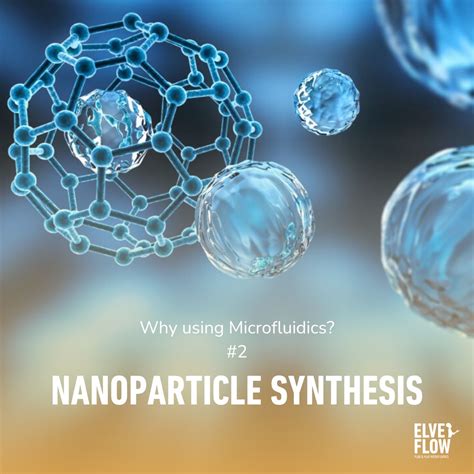 Elveflow Microfluidic Nanoparticles Elveflow Microfluidics An