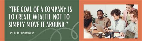 Corporate Finance I Four Basic Areas Of Finance