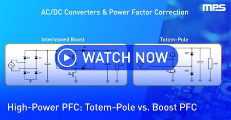 Monolithic Power Systems Inc On Linkedin High Power Pfc Totem Pole