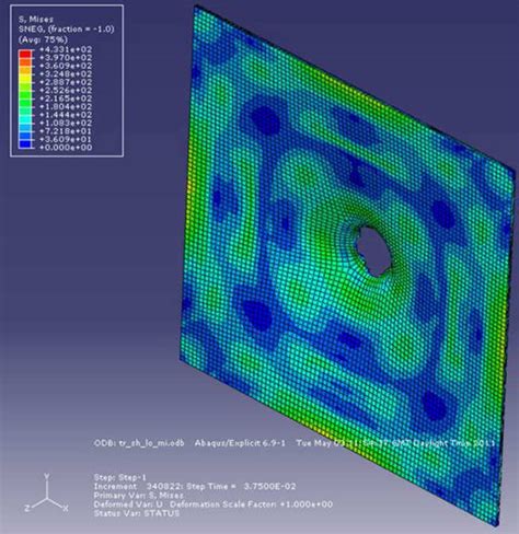 Improving Survivability Of Structures To Impact And Blast Loading