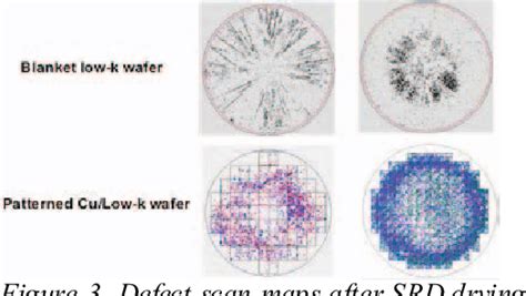 Figure From Chemical Mechanical Cleaning For CMP Defect Reduction Semantic Scholar