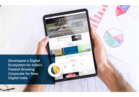 Developed A Digital Ecosystem For Indias Fastest Growing Corporate For