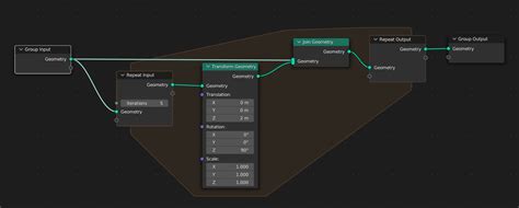 Geometry Nodes Create Array Like Object With Rotations Blender Stack Exchange