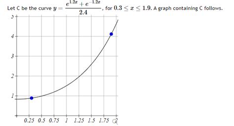 Solved Let C Be The Curve Y E X E X For X A Chegg