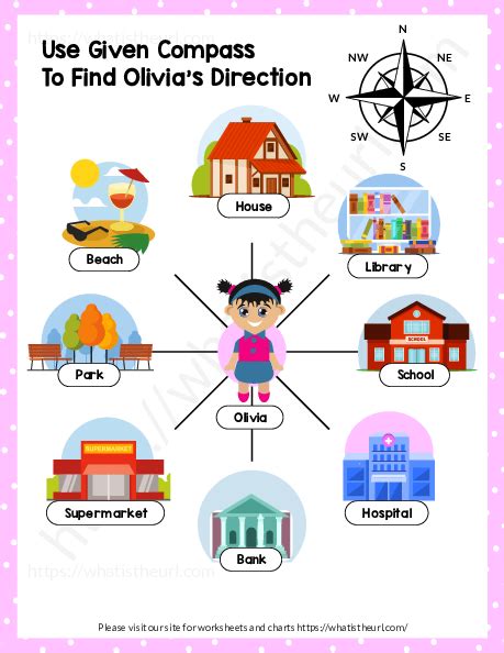 Directions 8 Compass Points Worksheet 2 Your Home Teacher