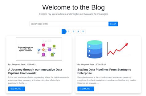 Divyansh Patel On Linkedin 😯 Dive Into The World Of Data Engineering With Expert Insights And