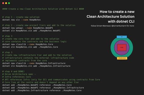 Sriram Kumar Mannava On Linkedin How To Create A New Clean