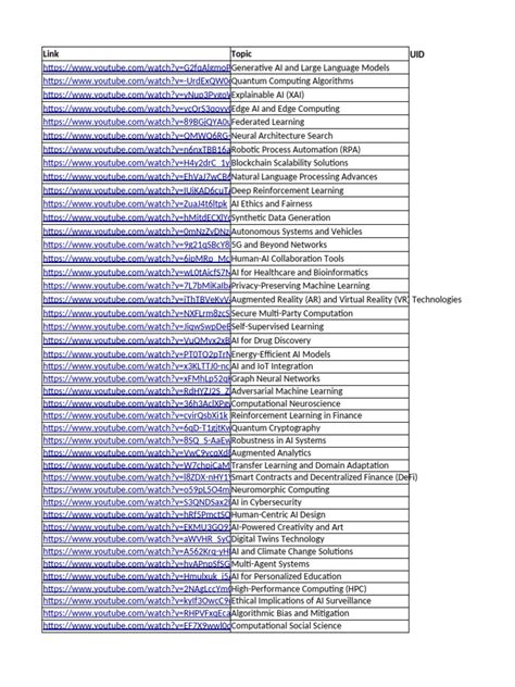 Watch A Great Technical Video And Write Note Activity 2 Pdf Artificial Intelligence