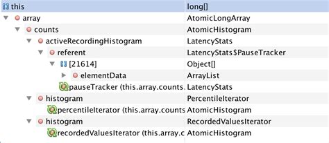 Java Jvm G1gcs Mixed Gc Not Collecting Much Old Regions Stack Overflow