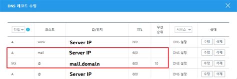 docker로 mail server 구축하기 스마일서브 idchowto닷컴