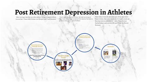 Post Retirement Depression In Athletes By Olivia Scott On Prezi