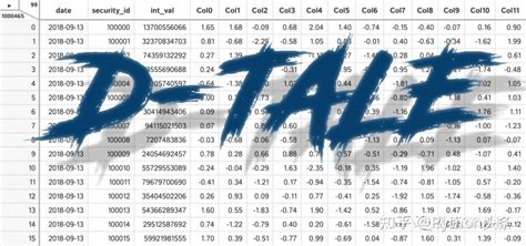 10 个 Python 自动探索性数据分析神库 知乎