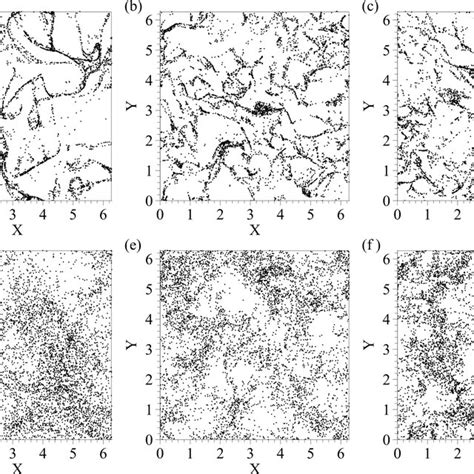 Shiyi Chen Research Profile
