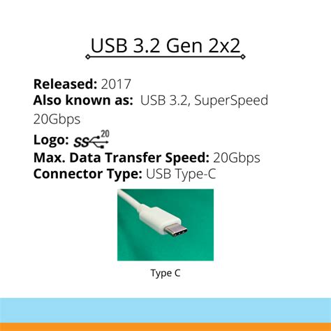 USB Generation Guide What You Need To Know YugaTech Philippines Tech News Reviews