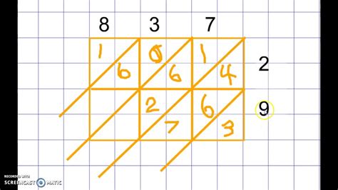 Lattice Method Macmokasin
