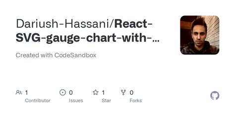 Github Dariush Hassani React Svg Gauge Chart With Real Time Updating And Easing Animation