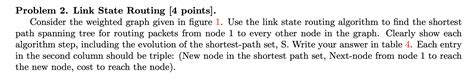 solved problem 2 link state routing [4 points] consider