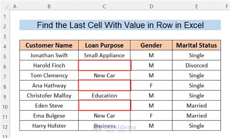 How To Find Last Cell With Value In A Row In Excel Ways