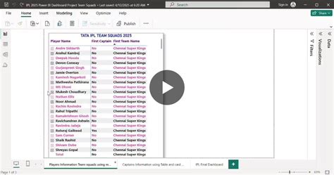 powerbi datavisualization ipl2025 dashboarddesign cricketanalytics