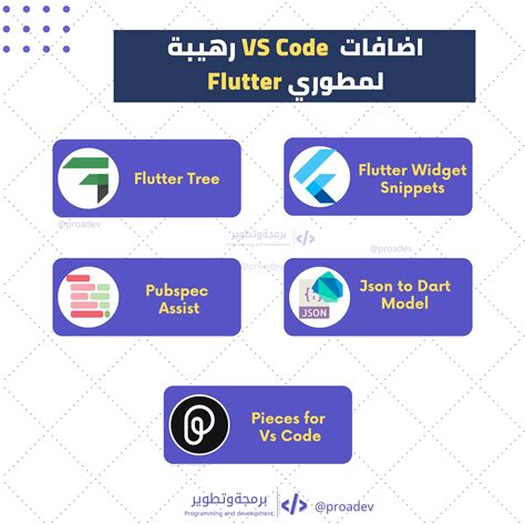 برمجة وتطوير إضافات Vs Code رهيبة لمطوري Flutter 😍🔥 1