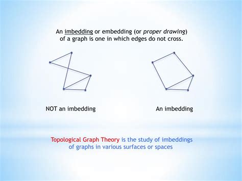 ppt topological graph theory powerpoint presentation free download