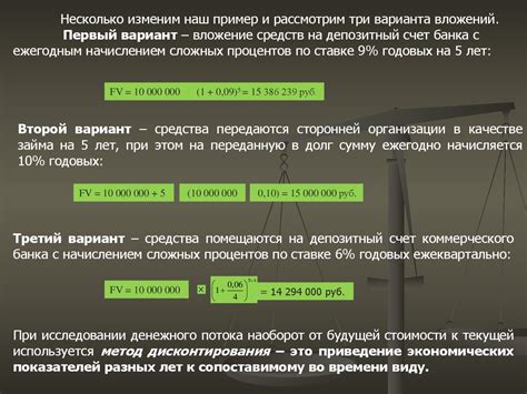 Инвестиции и капитальные вложения в организацию презентация онлайн