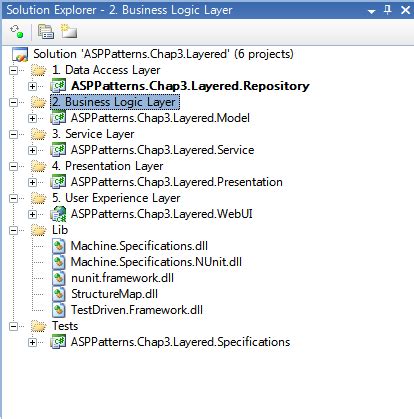 Asp Net