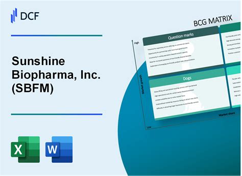 Sunshine Biopharma Inc Sbfm Bcg Matrix Analysis