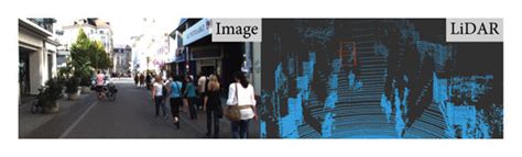 Examples Of Object Detection In The Case Of Occlusion And Overexposure