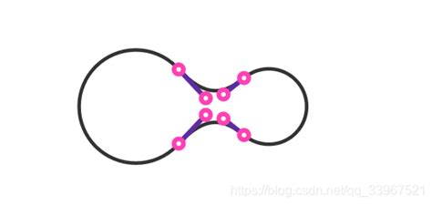 用unity实现两滴水融合（初次试验）unity水滴融合3d效果 Csdn博客