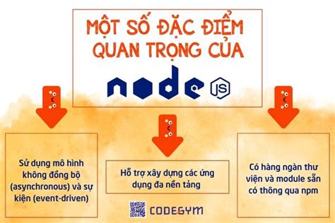 NodeJS là gì Học NodeJS có khó không
