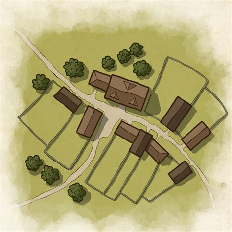 Village Tutorials