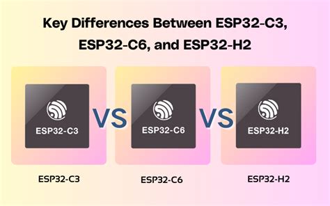 Key Differences Between Esp32 C3 Esp32 C6 And Esp32 H2