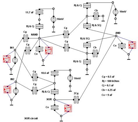 The Schematic Diagram Of The Developed XOR SEC Download Scientific Diagram
