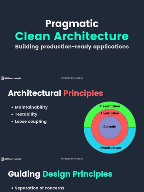 pragmatic clean architecture pdf software design software architecture