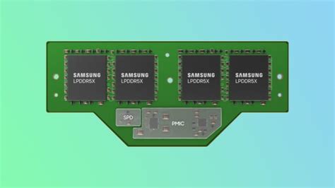 Samsung Unveils Worlds First Lpcamm Ram For Pcs And Laptops Sammobile