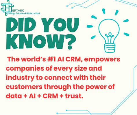 Heptarc Talent Development On Linkedin Introducing The Future Of Customer Relationship