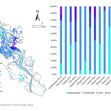 Spatial Distribution Of The Accessibility Of Various Level Of Parks Download Scientific